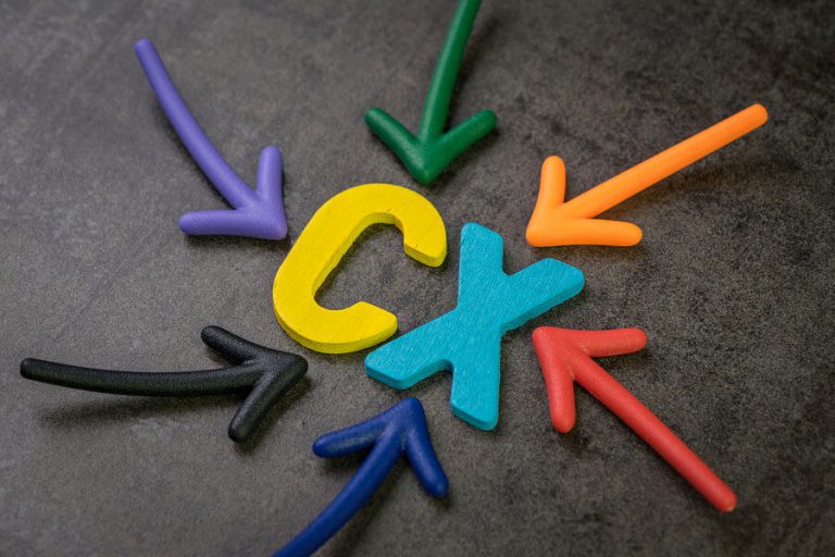 Effective CX Methodology Looks Like in 2019 | LiveAdmins